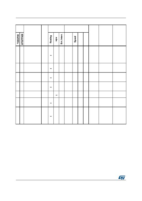8s003f3p6 Datasheet28103 Pages Stmicroelectronics Value Line 16