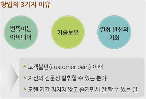 대전창업온라인