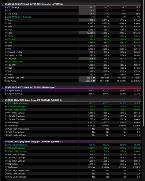Ddr5 Thermal Testing And Analysis Techpowerup Forums