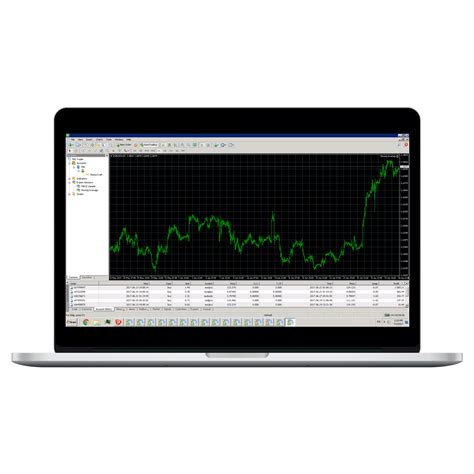 best forex vps hosting for forex trading
