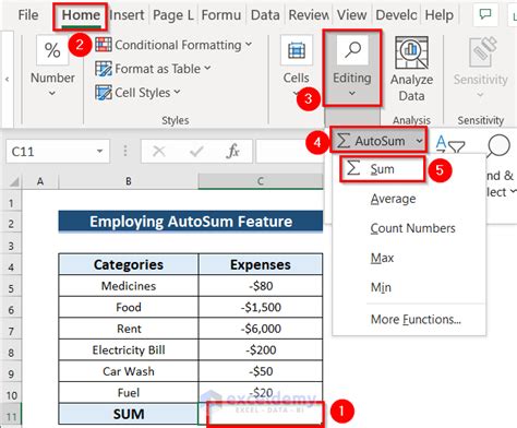 How To Add Up Negative Numbers In Excel Earn And Excel