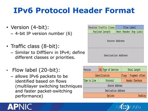 Ipv6 Community Event Ipv6 Protocol Architecture Ppt