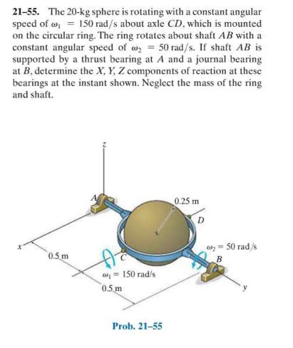 Solved The Kg Sphere Is Rotating With A Constant Angular Chegg