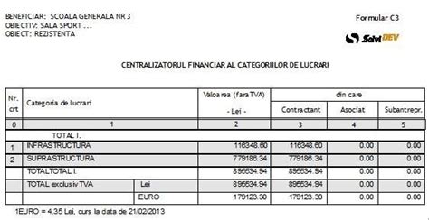 Model Deviz Lucrari Constructii Excel Construim și Renovăm Casa Ta