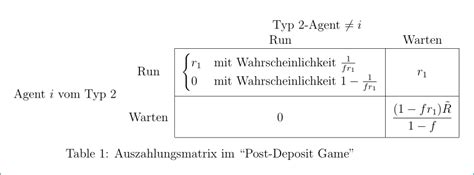 Table Spacing In Latex Tex Latex Stack Exchange