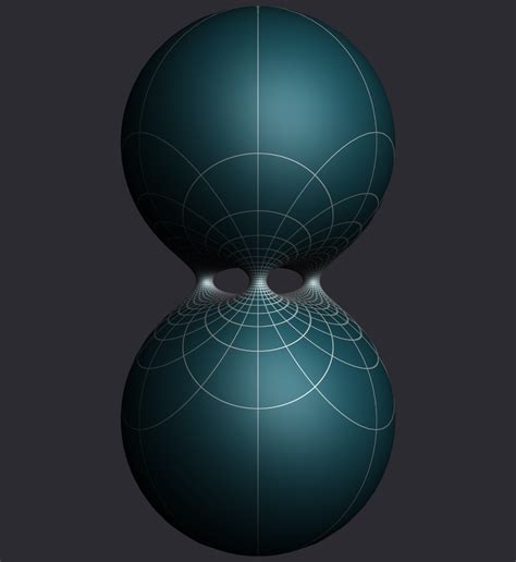 Geometriewerkstatt Lawson Cmc Surfaces