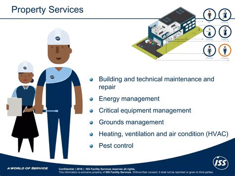 Iss Facility Services Intro201602 Pdf