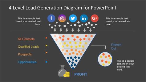 Lead Generation Funnel Powerpoint Diagram Slidemodel