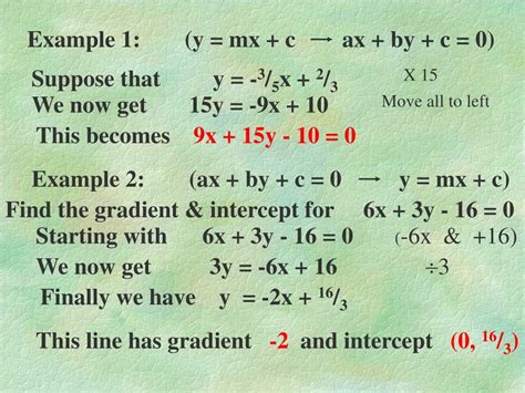 PPT Ax By C PowerPoint Presentation Free Download ID