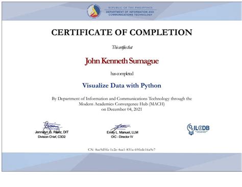 John Kenneth Sumague On Linkedin Pythonprogramming