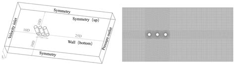 Applied Sciences Free Full Text Three Dimensional Numerical