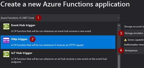 Creating Serverless Apps With NET Using Azure Functions Code Maze