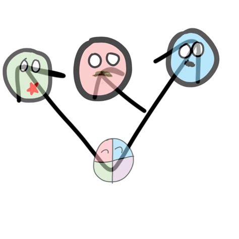 Vtree Theory Rpolcompballanarchy