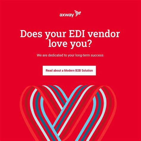 B2bintegration Axway