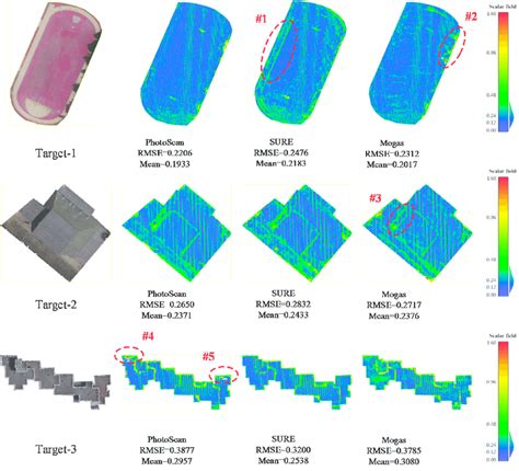 The Deviation Maps For The Three Target Areas From The Proposed Method Download Scientific