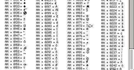 Symbols With Keyboard ALT Codes