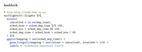 Pandoc Syntax Highlighting Examples Garrick Aden Buie