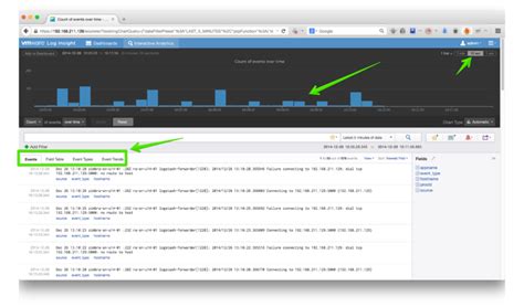 Centralized Logs VMware Log Insight Zimbra Tech Center