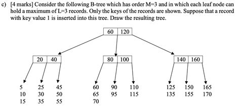 solved question 4 13 marks b trees a [6 marks] suppose