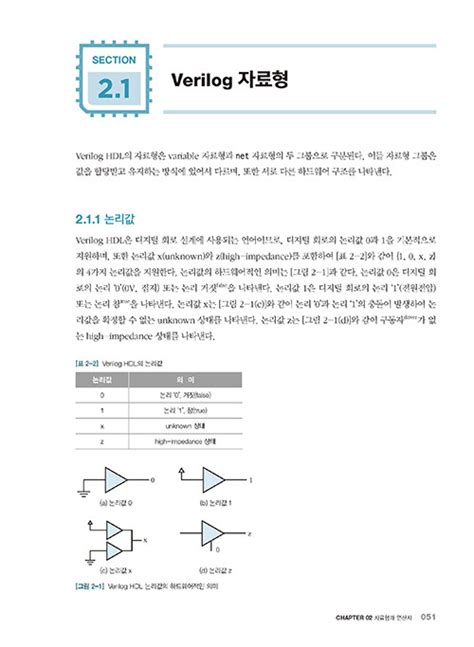 Verilog Hdl 설계 신경욱 알라딘