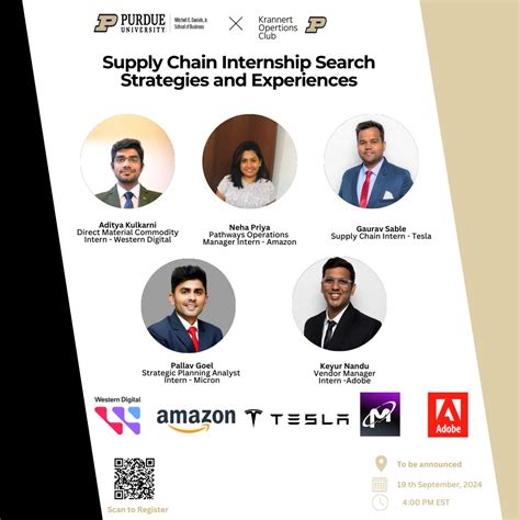 Tejashree Shendge On Linkedin Leadership Internshiptips Careerdevelopment Operationsmanagement…