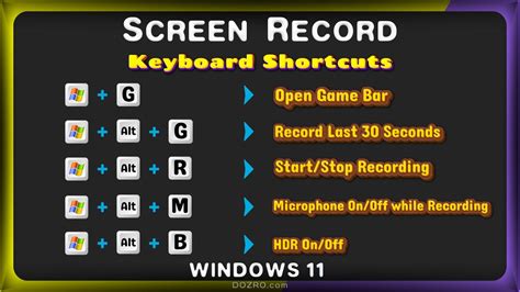 How To Use Windows 11 Keyboard Shortcuts For Quick Screen Recording