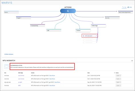 Marvis Actions Wan Edge Mist