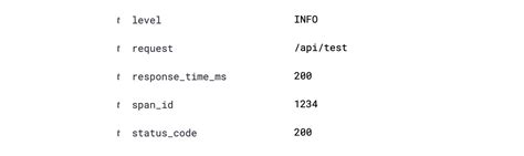 Logging In Kubernetes With Fluent Bit And OpenSearch ATIX AG