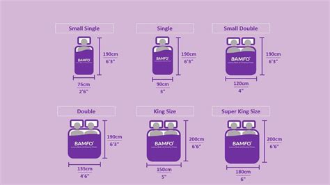Bed Sizes UK Bamfo