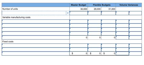 solved 1 problem 15 20a algo determining sales and