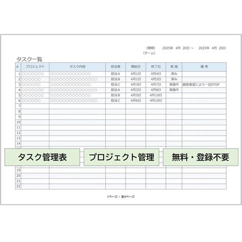タスク管理表・無料excelテンプレート｜プロジェクト管理・サンプル付き Plusプロジェクトマネージャーオフィシャルページ