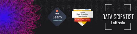 GitHub Raffaloffredo Data Science Portfolio Data Science Projects That I Developed
