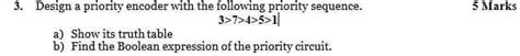 Solved Design A Priority Encoder With The Following Priority Sequence