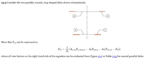 Solved 135 Consider The Two Parallel Coaxial Ring Shaped