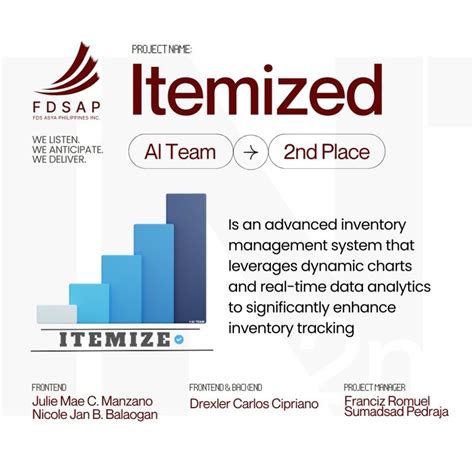 Fds Asya Philippines Inc On Linkedin Fds Asya Philippines Inc Proudly Announces That The Ai