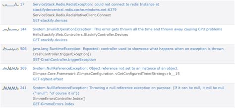 Retrace Net Complete Net Monitoring In One Tool Stackify