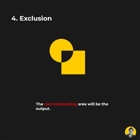 boolean operations explained inkscape part 01 r inkscape