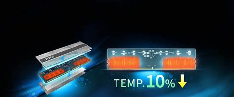 LANCER NEON RGB DDR5 Memory XPG