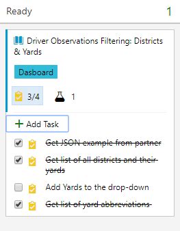 Bugs Are Managed With Tasks Option In VSTS Azure DevOps Boards Not Working Stack Overflow