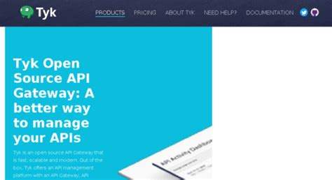 13 Free And Open Source Tools For Api Creation Management And Testing