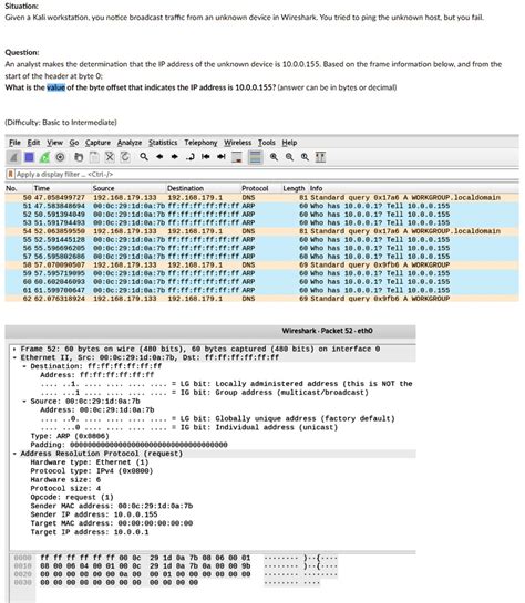 Solved Texts What Is The Value Of The Byte Offset That Indicates The Ip Address Is 1000155