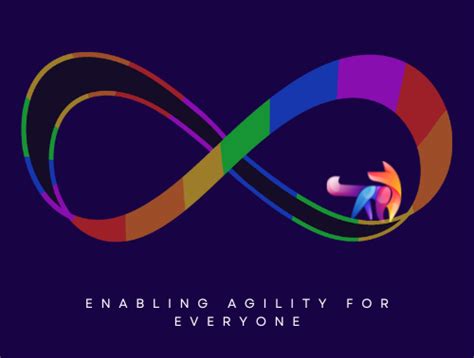 Inclusive Agile Inclusion Consulting Coaching Deiba Diversity Agile