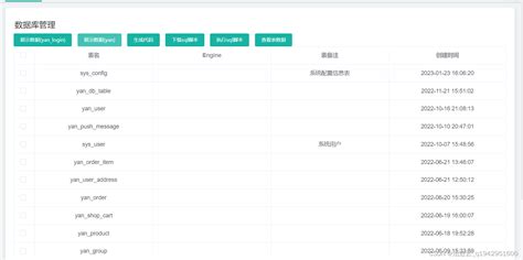 微服务数据库模块（第五期）数据库运维模块 Csdn博客