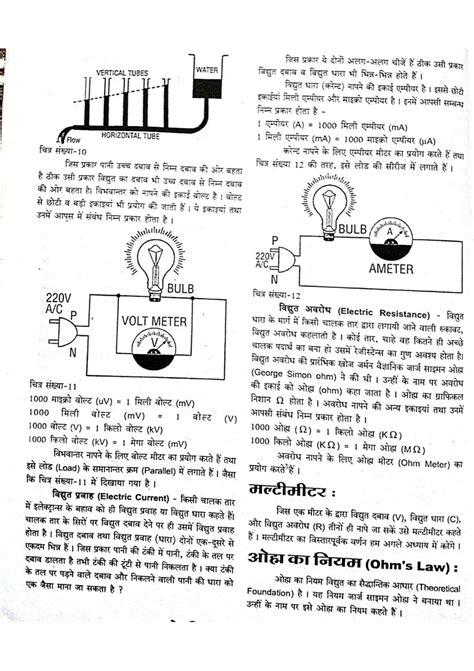 Learn Electronic In Hindi