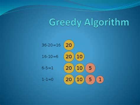 Greedyalgorithm Pptx
