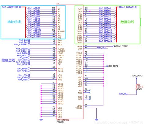 嵌入式裸机之sdram初始化学习笔记sram需要初始化吗 Csdn博客
