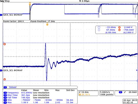 Omap L138 I2c Issue Spike On Scl Processors Forum Processors