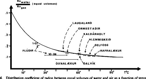 Radonnikodym Theorem Semantic Scholar