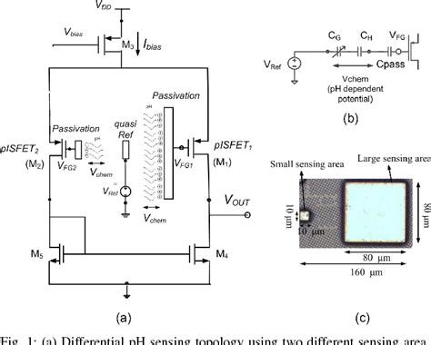 Figure 1 From A Differential Isfet Ph Sensor Semantic Scholar