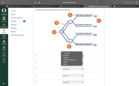 Solved Matching Shapes And Components Of A Decision Tree Solved Matching Shapes And Components Of A Decision Tree